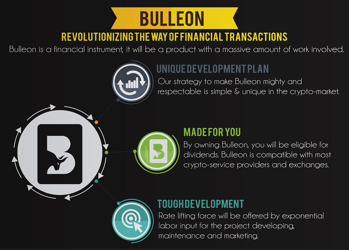 BULLEON ICO IS LIVE! UP TO 30% BONUS | by Đào Kim Lực | Medium