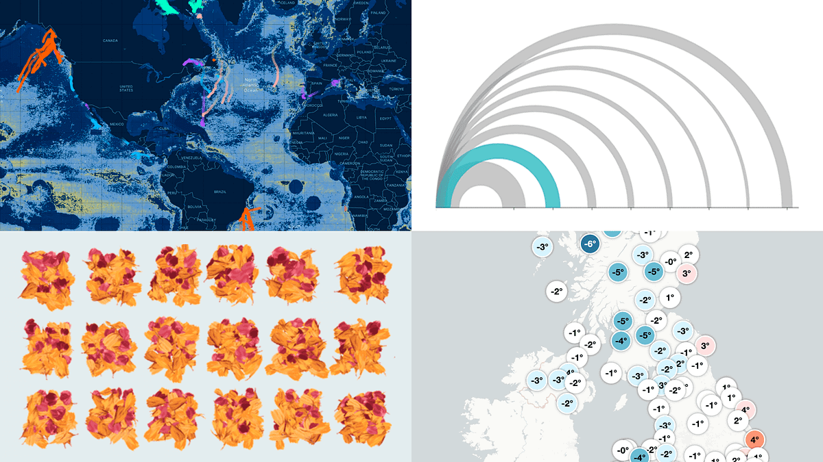 Data Visualization Power on Display — DataViz Weekly | by AnyChart ...