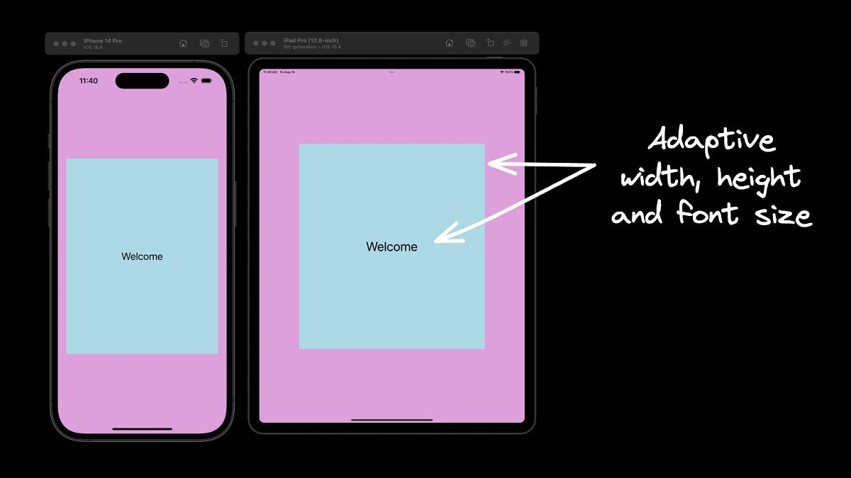 Building Adaptive User Interfaces In React Native By Muhammad Usman