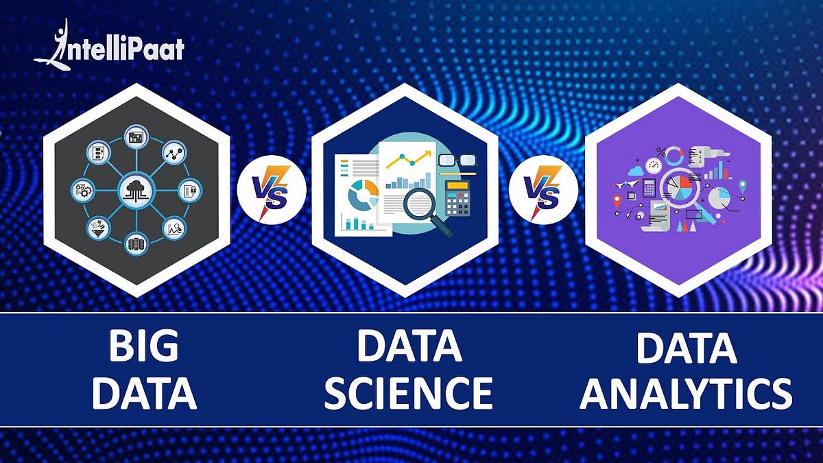 Data Science for Dummies: Understanding Big Data Analytics | by Saba ...