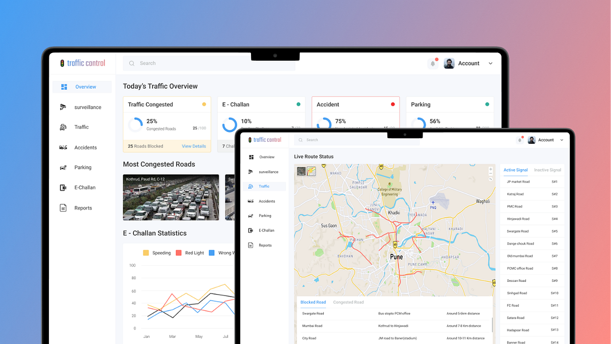 Traffic Management Dashboard: A Case Study | by Shindeaditya | Medium