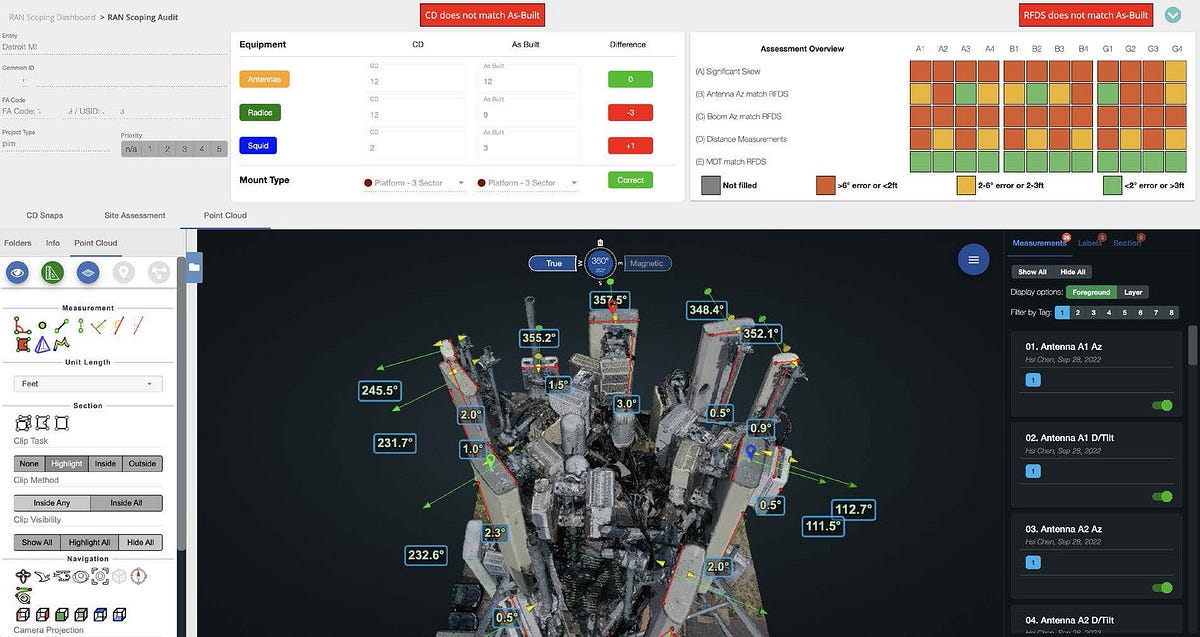 Transforming Telecom Post-Construction Closeouts With Digital Twins ...