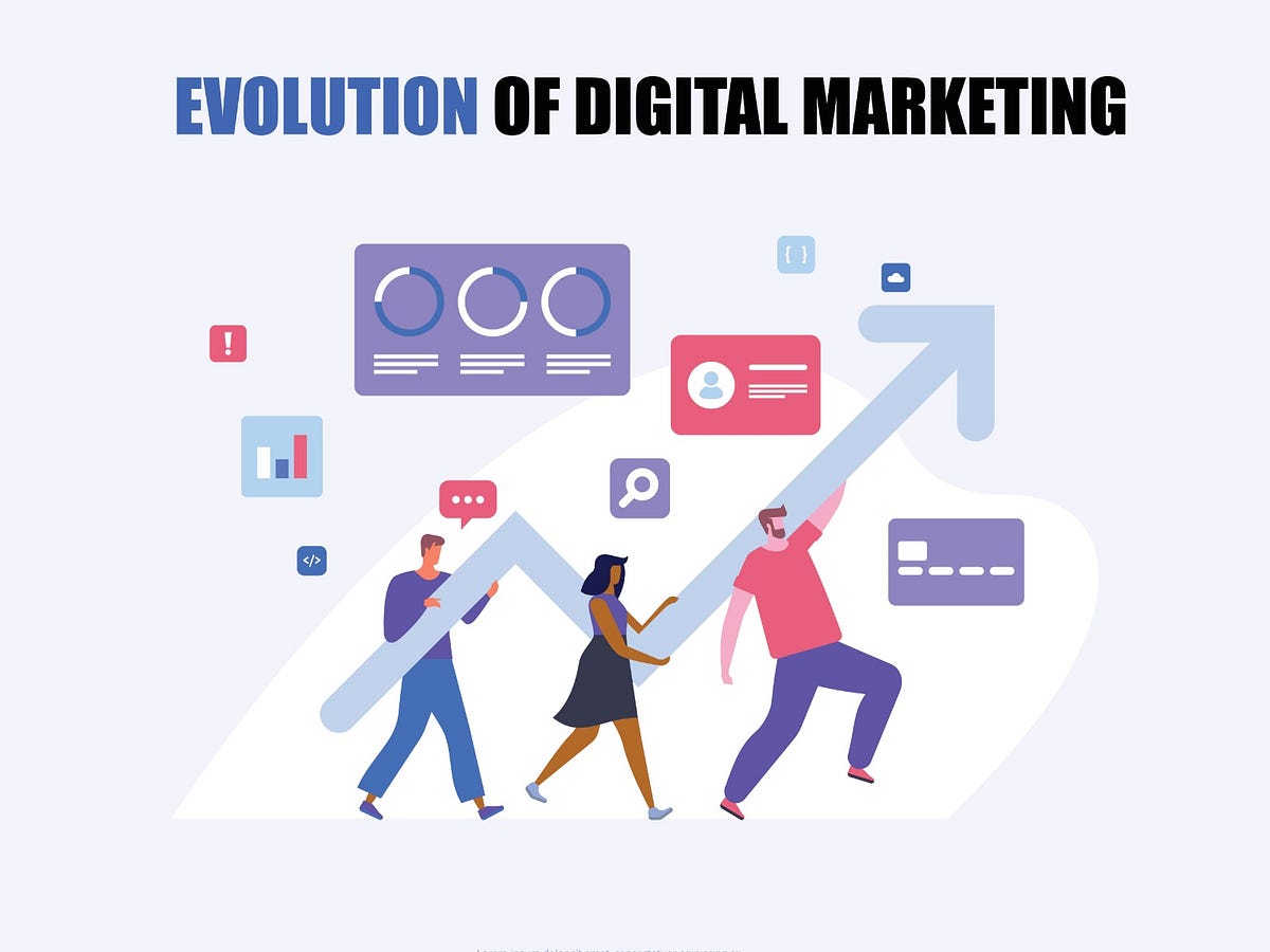 How Digital Marketing Evolved: A Journey Through Time | by Arifanisar ...