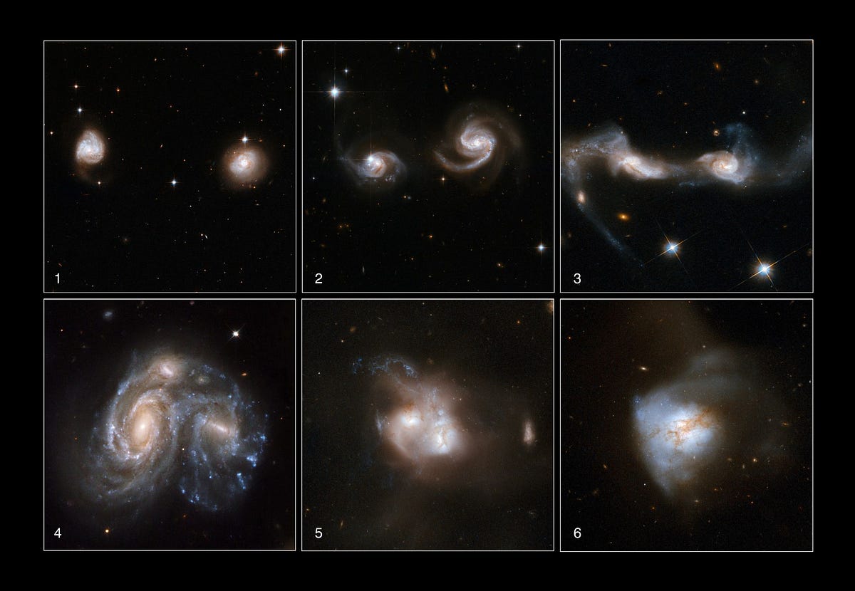 The Closest Galaxy to the Milky Way, Andromeda | by Sky Headlines | Medium