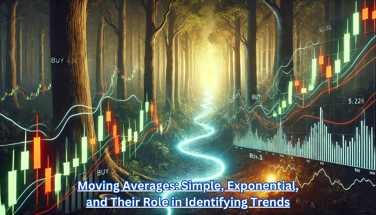 Moving Averages: Simple, Exponential, and Their Role in Identifying ...