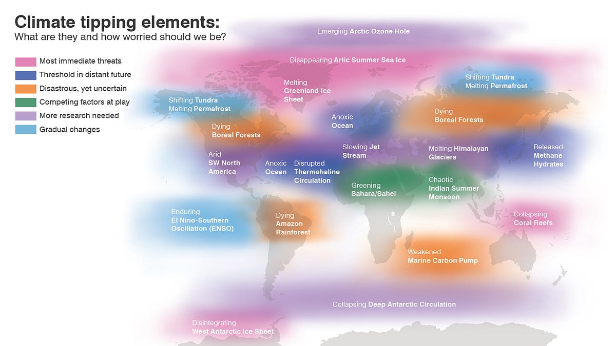 A Guide to Climate Tipping Points | by Steve Daniels | Climate ...