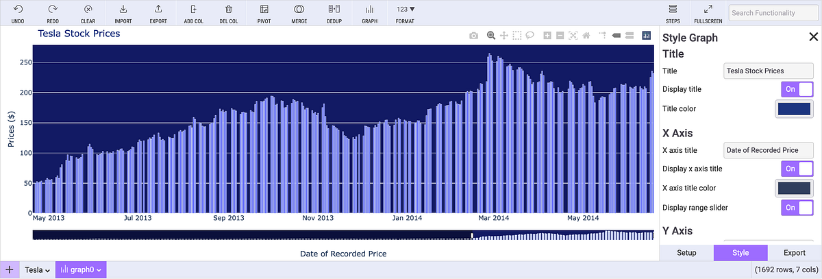4 Python Packages for Better Data Science | by Jake from Mito | Medium