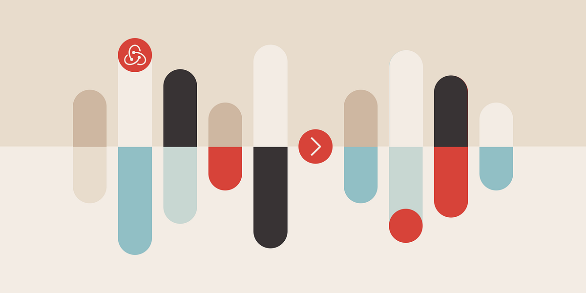 A Comprehensive Guide To Integrate Redux Toolkit With React Using Counter Example By