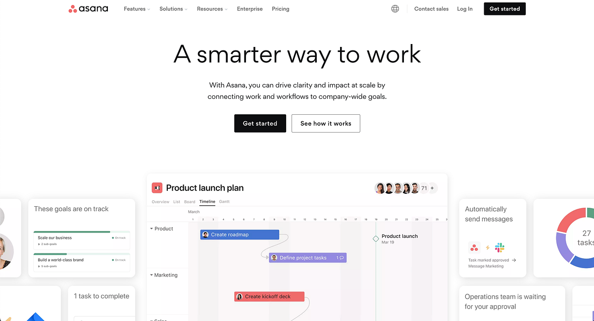 The 7 Best Project Management Apps in 2024 | by Willem Dewulf | Feb ...