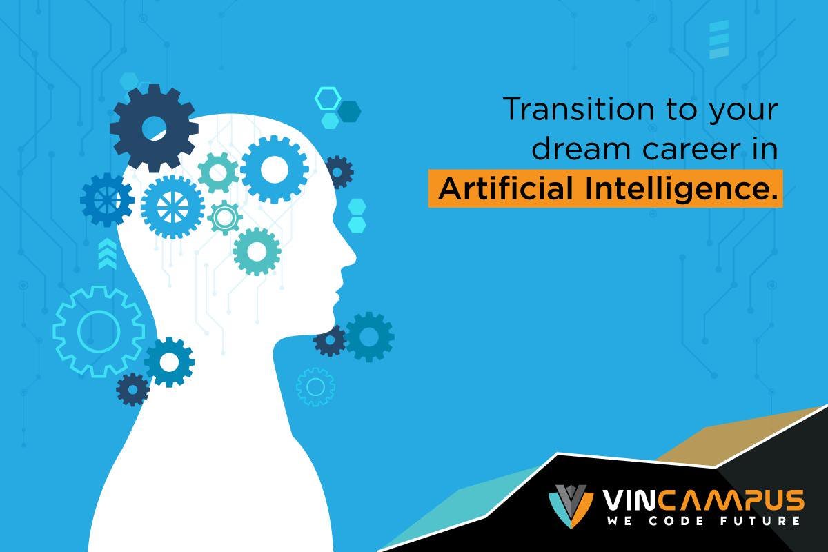 What is the requirement of artificial intelligence in today’s world ...