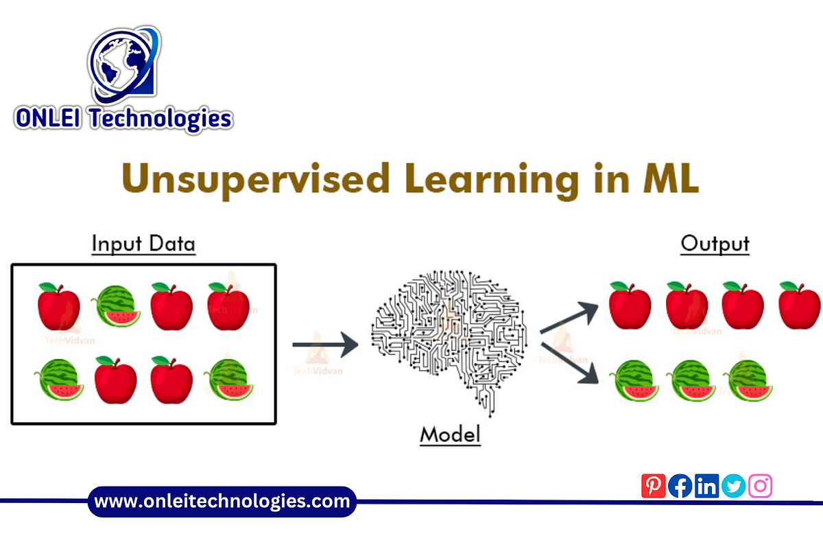 Introduction to Unsupervised Learning | by ONLEI Technologies | Medium