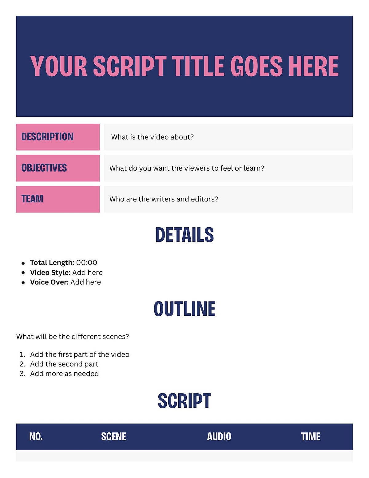 Video Script and Layout Ideas: Elevate Your Content! | by Jennifer ...