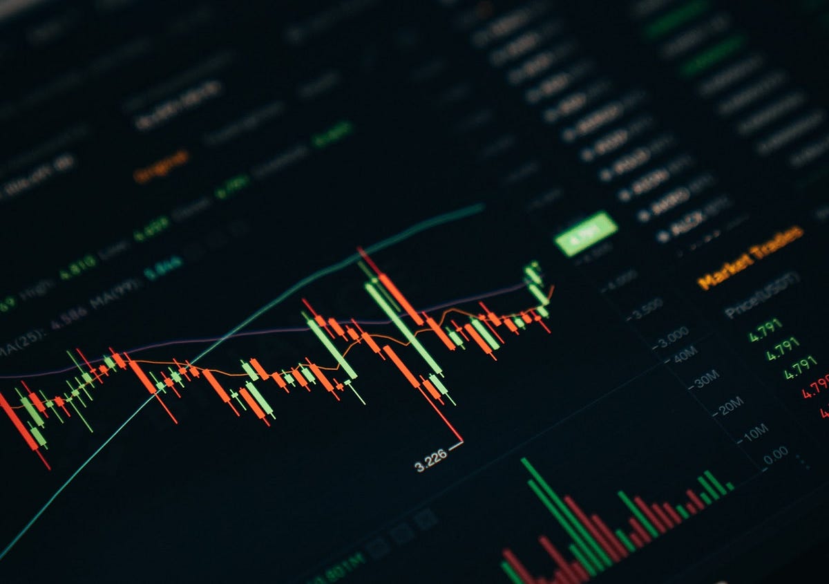 Binance Integrates its Futures Platform With TradingView | by Crypto ...