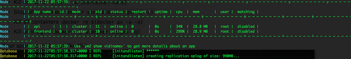 Deploy React App With Nginx Pm2 This Is The First Time I Work On 8779