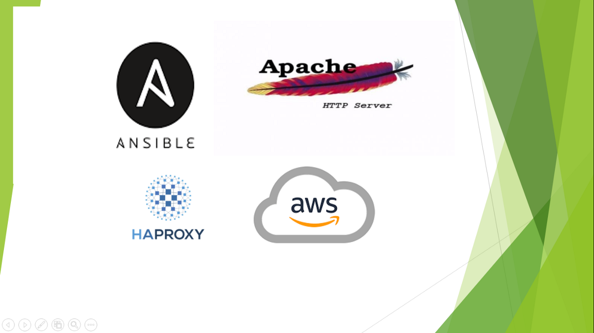 Configure Web server and Load balancer using Ansible on ec2 instance | by Dhiraj Kumar | Medium
