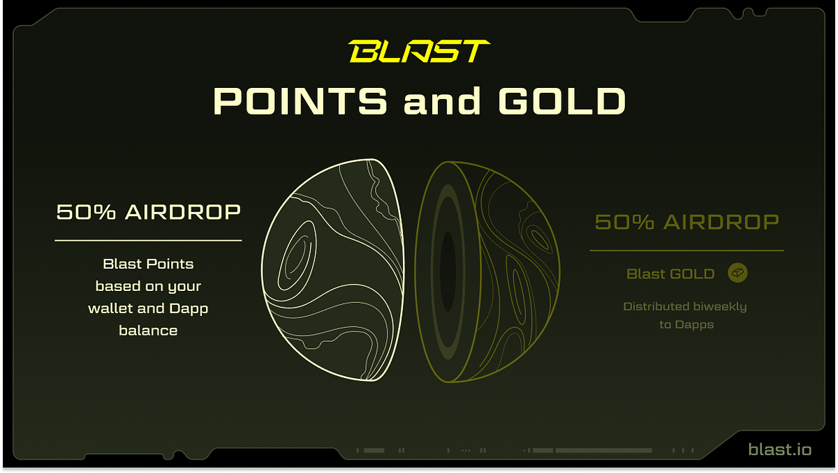 Ultimate Blast Airdrop Guide: Claim Your Tokens & Stay Alert! | Medium