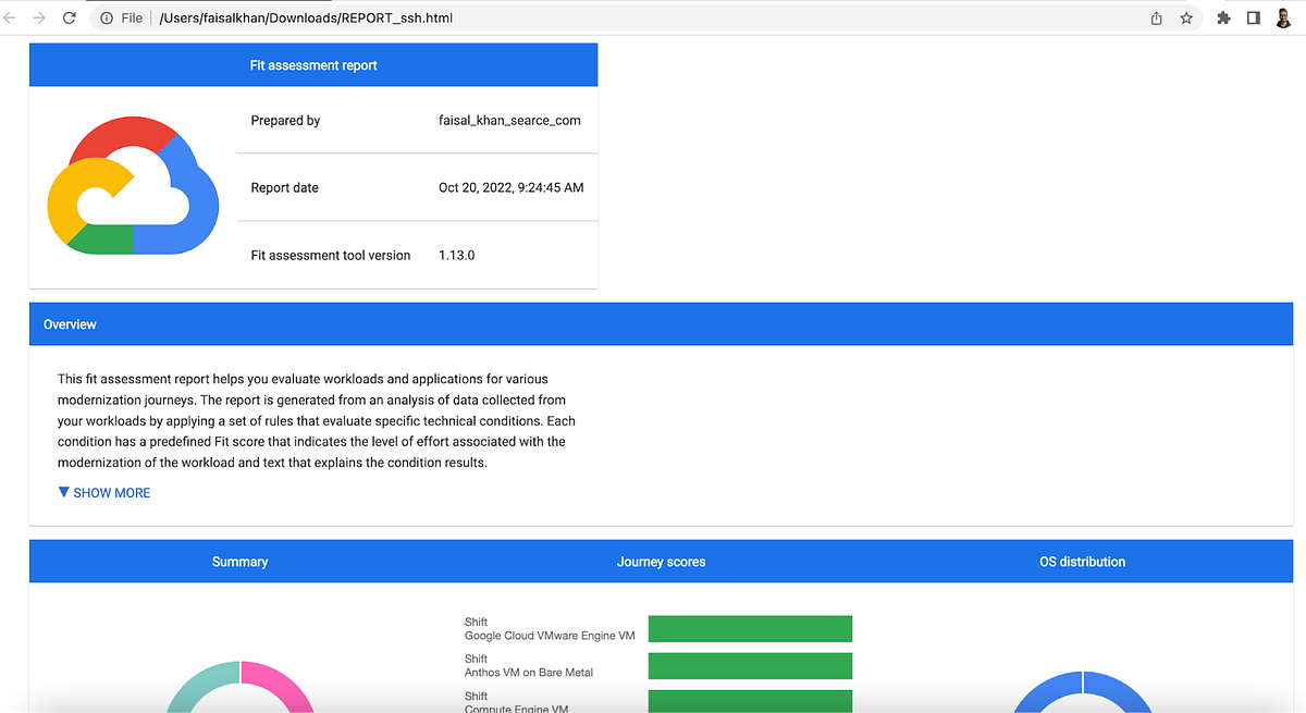 Mfit Assessment For App Modernization. | by Faisal Khan | Searce