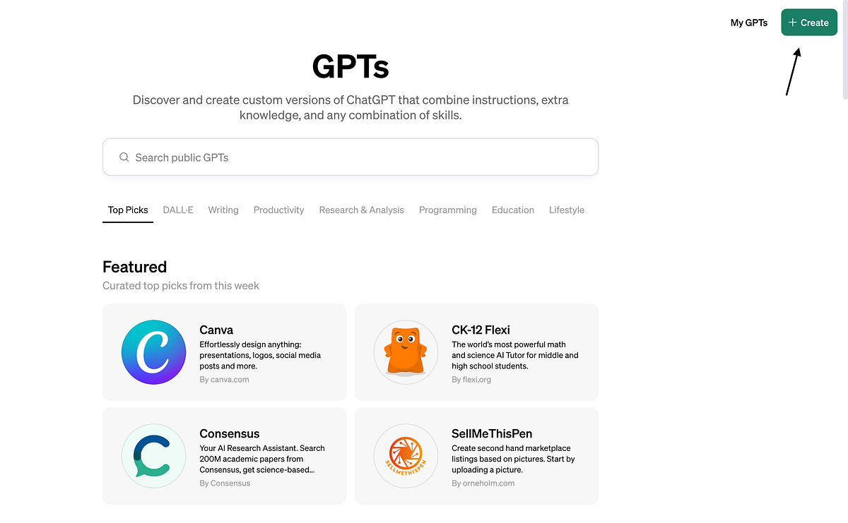Creating Your Personalized GPT with ChatGPT: A Comprehensive Step-by ...