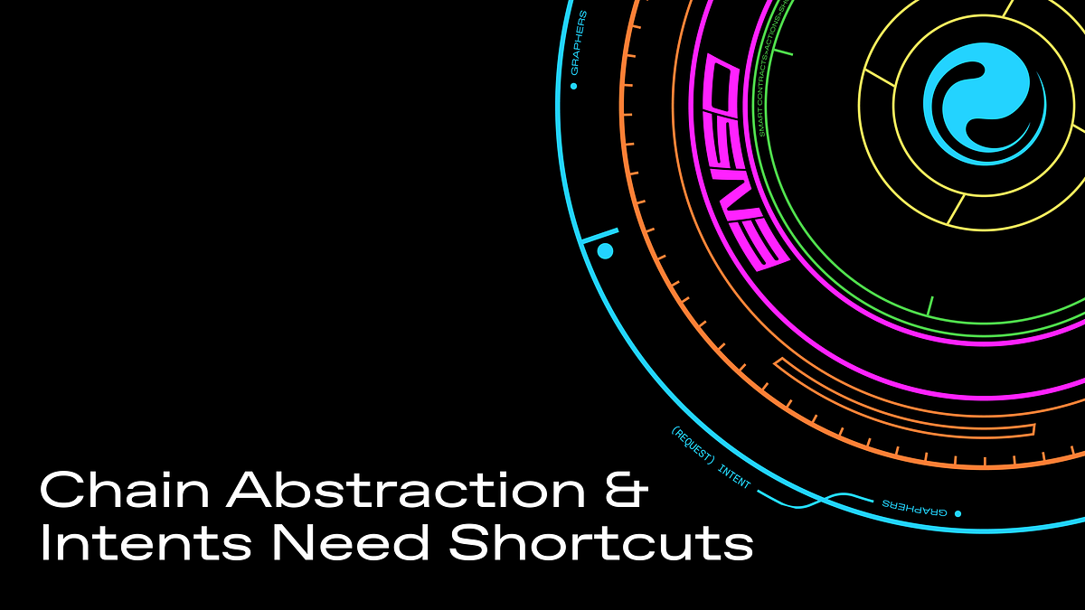 Kill complexity. Enso Shortcuts. Fire intents. Anywhere. | by WizC ...