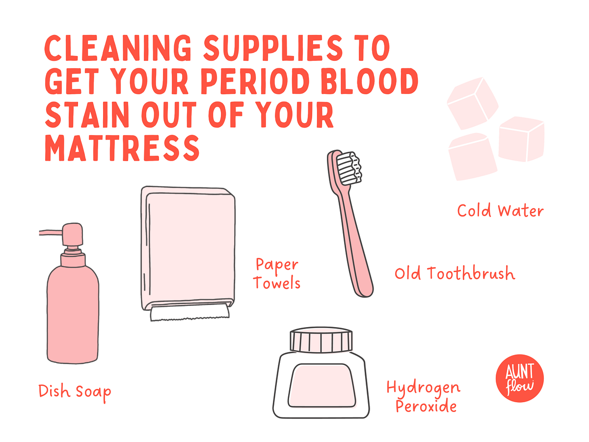 How to Get Blood Out of Mattress: Quick & Easy Fixes | by Ybrqmsqf ...