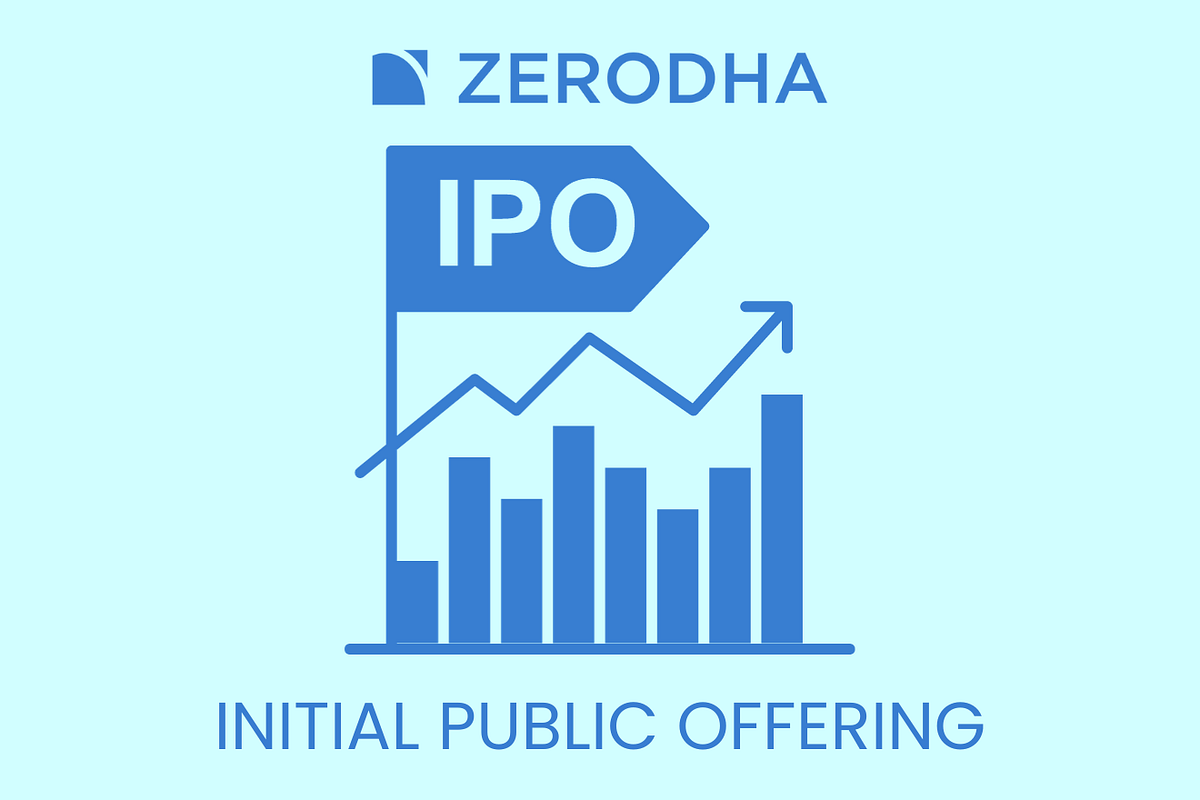 How to Apply for IPO in Zerodha? 5 Easy Steps | by Wealthview.co.in | Medium