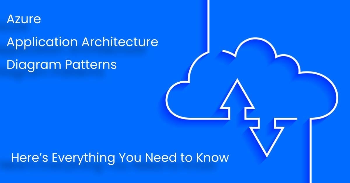 Reliable Azure App Architecture Practices | by Emma Harris | Medium