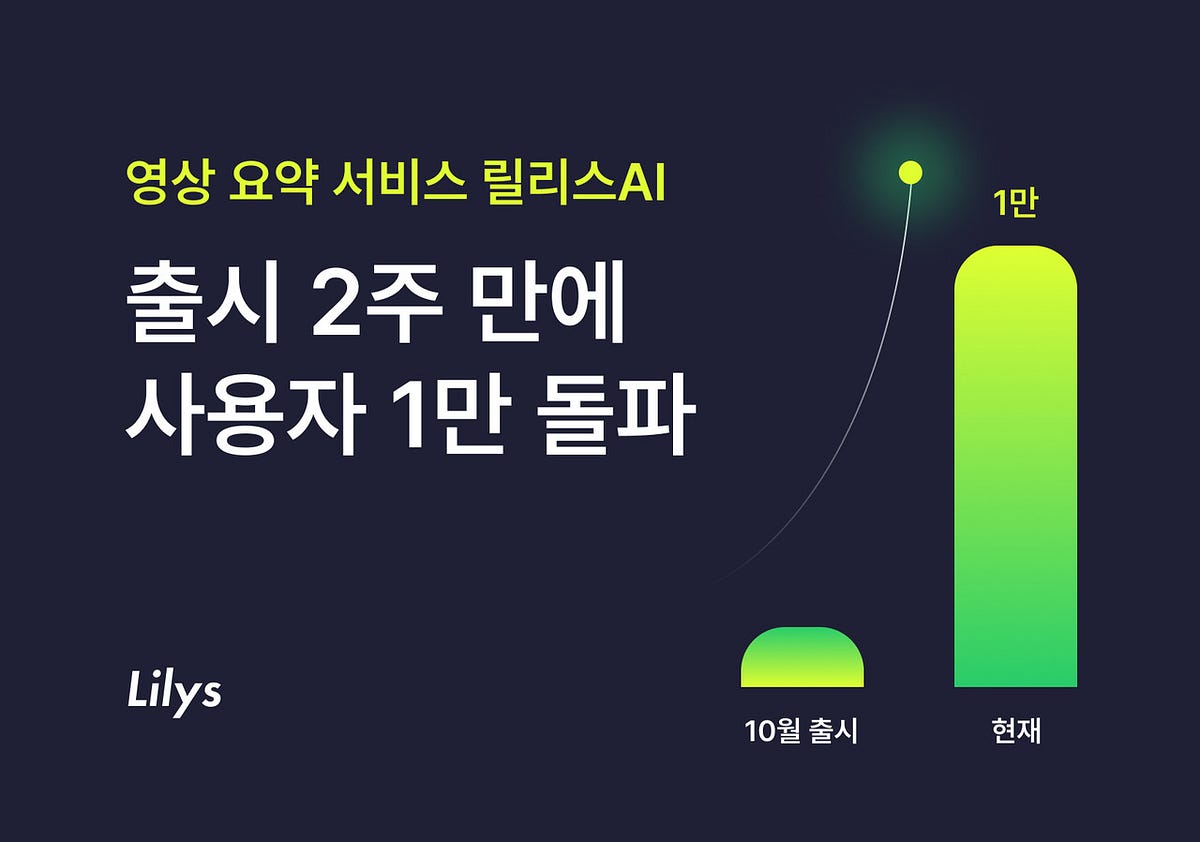 [Lilys AI] AI vs 사람, 누가 더 요약을 잘할까? | by Yoonicorn | Medium