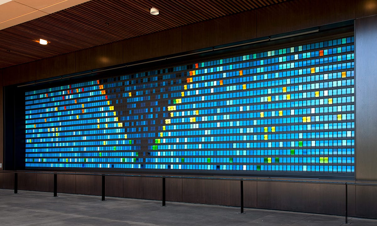 The Reputation You Leave Behind. Reflections on reputation building at ...
