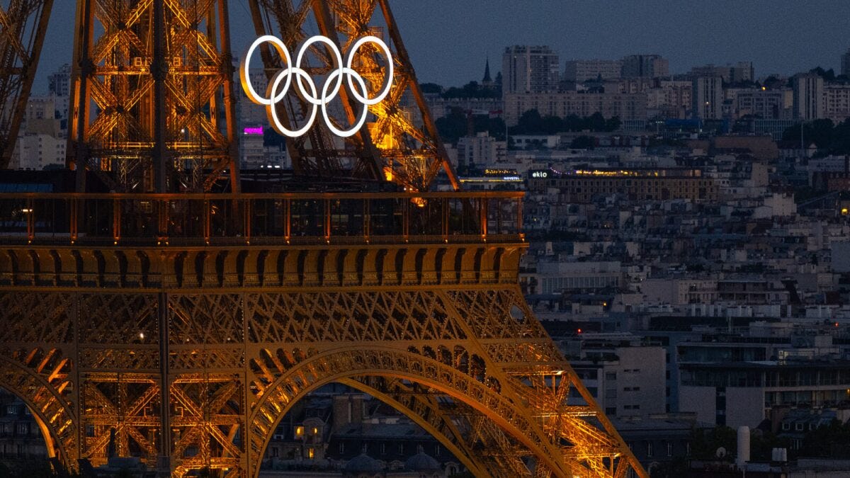 Building an Impressive Data Portfolio: Predicting Olympic Medal ...