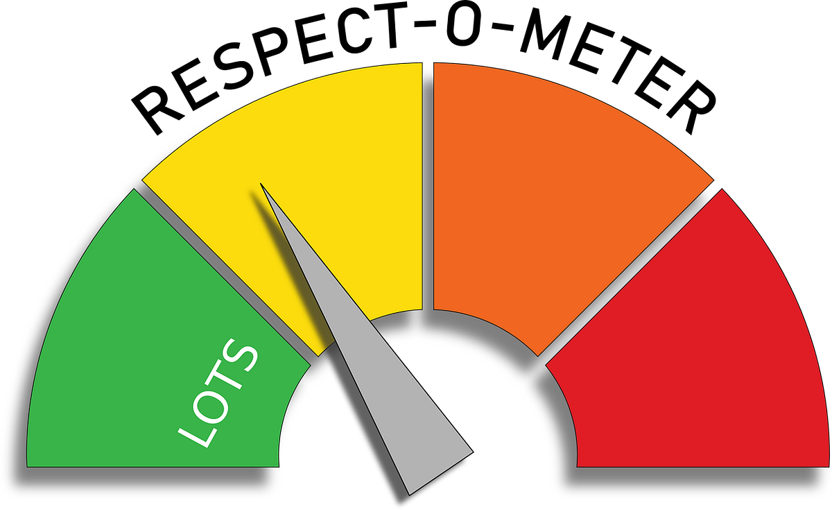 Unlocking the Power of Django: Tips and Tricks for Efficient Development | by Sanjay Prajapati ...