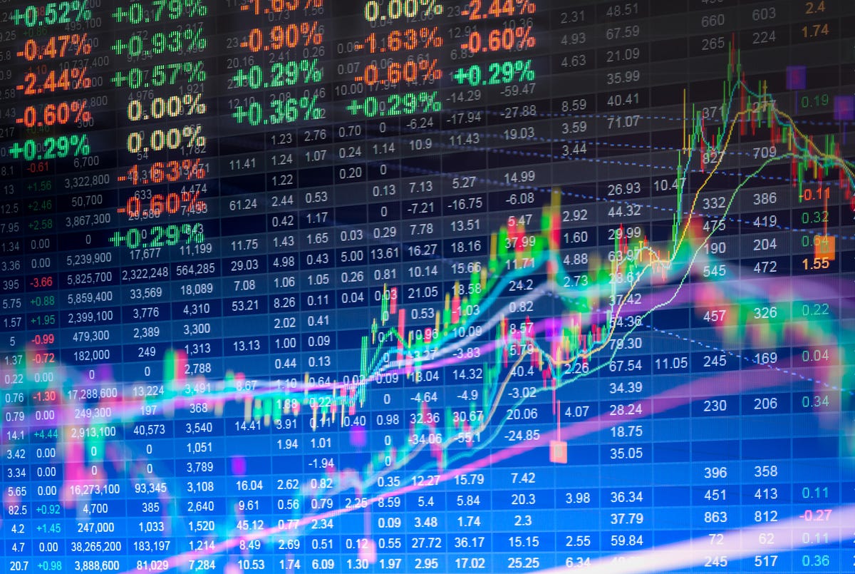 Introduction to Stock Analysis in Python. | by Lucas Morato ...