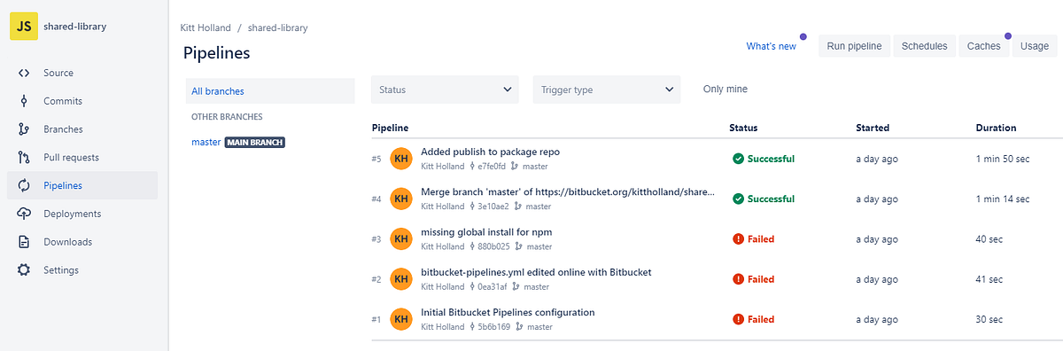 Using Bitbucket Pipelines To Publish And Consume An Npm Package With Git Ssh By Kitt Holland