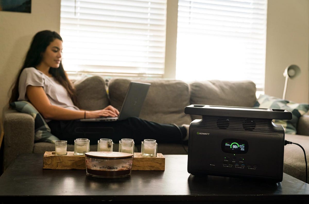 Indoor Generators 101: Understanding the Basics and Benefits | by ...