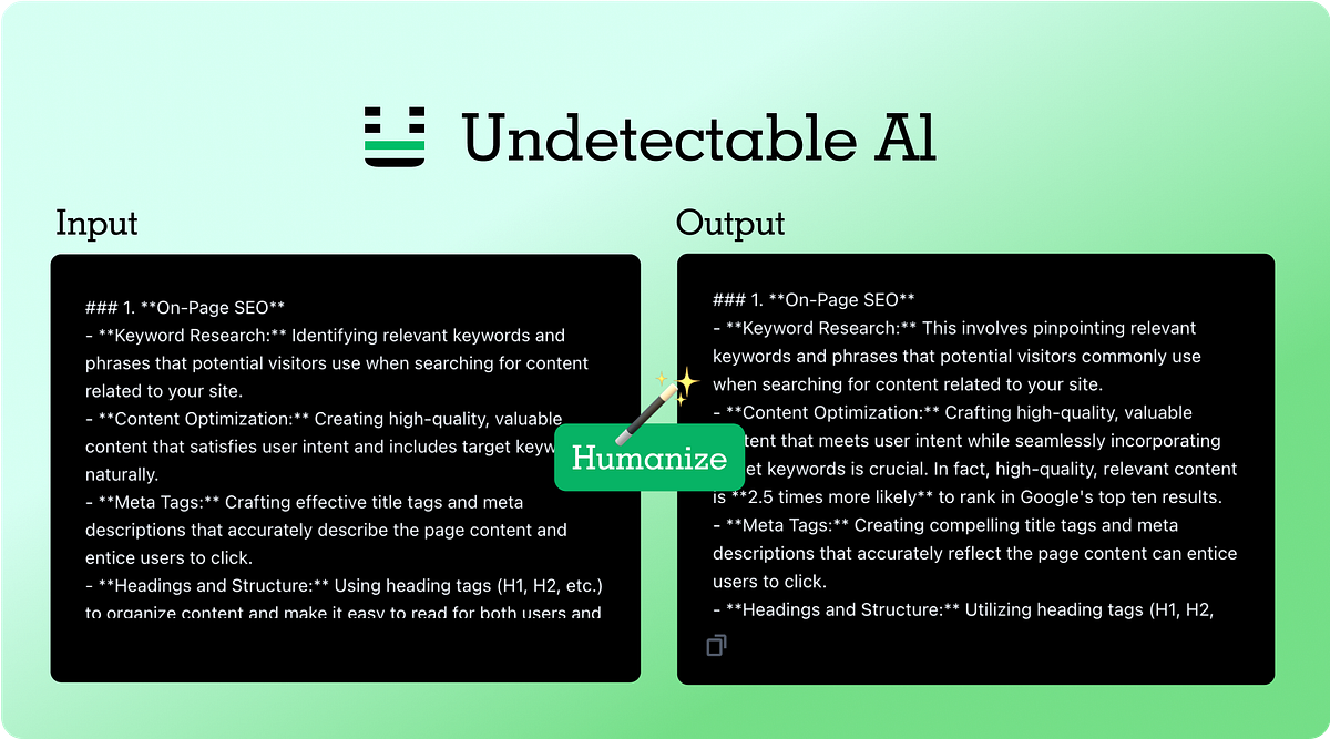 Transforming AI Content: The Power of Undetectable AI | by AI Smart ...