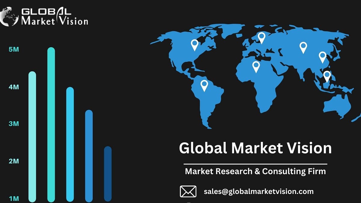 3-Terminal Filter Capacitor Market Forecast 2023–2030 | by sainathg ...