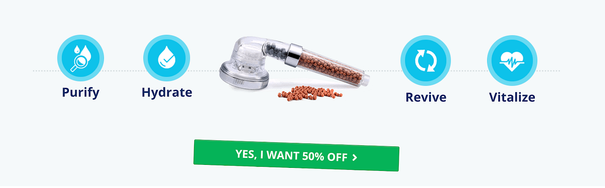 Shower Envy Shower Head — Shower Envy Technology | Shower Envy | by ...