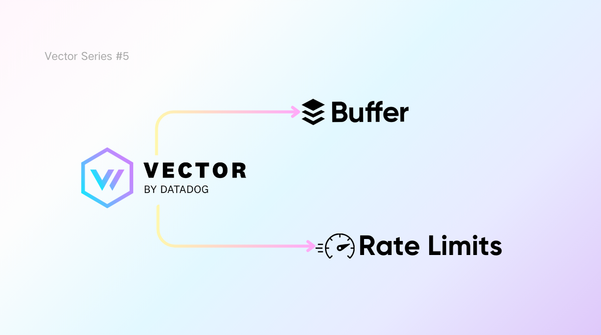Introducing Buffer and Rate Limits in Vector — Handling Traffic Spikes | by Sunng | DevOps.dev