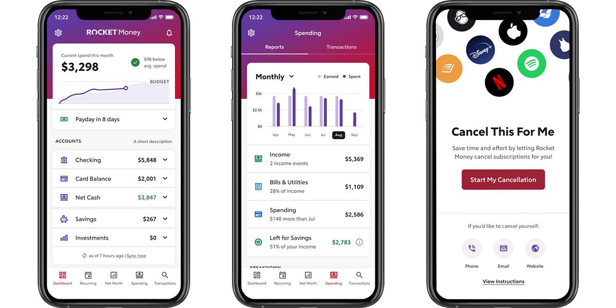 Top Personal Finance Apps for Managing Your Money | by ...