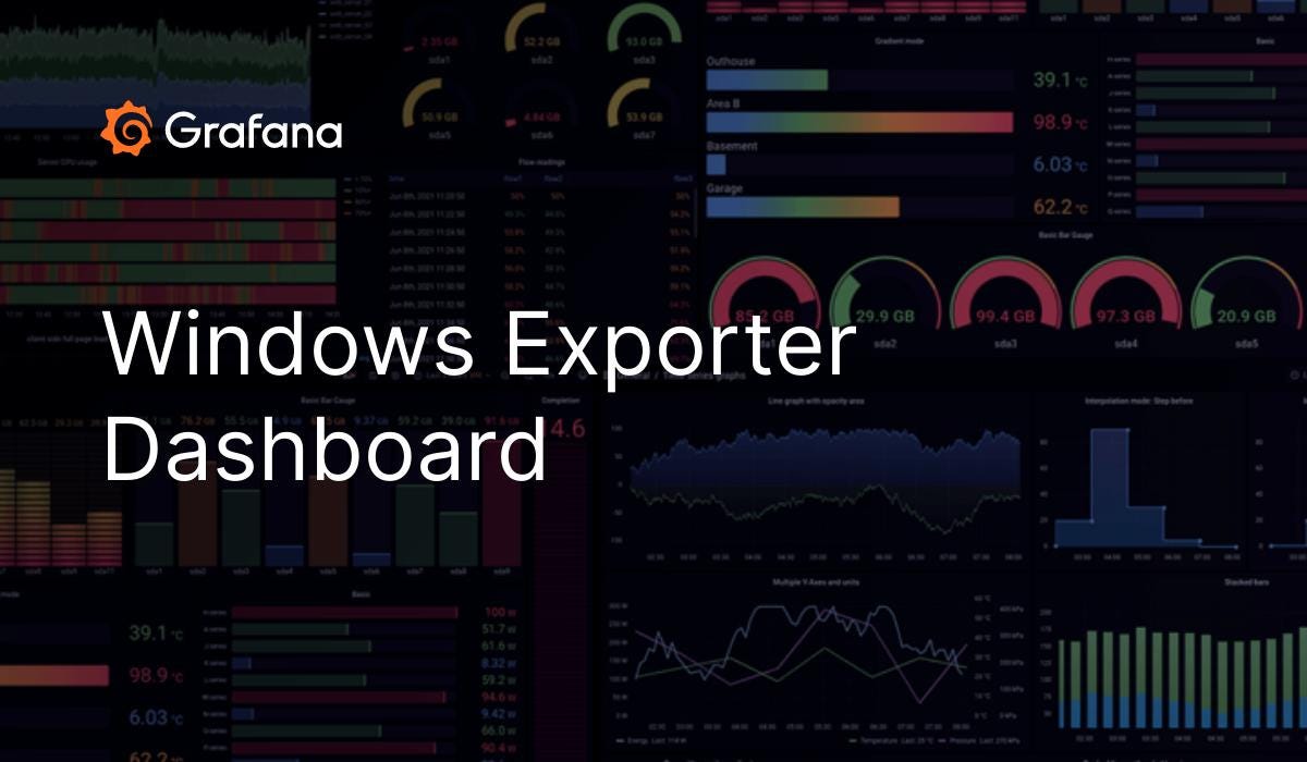 Install Windows Exporter (Grafana monitoring for Windows Server) | by Arif | Medium