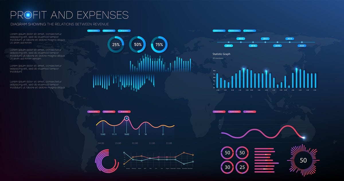 Customer Lifetime Value Analysis Helps Telecom Client Reduce Customer ...