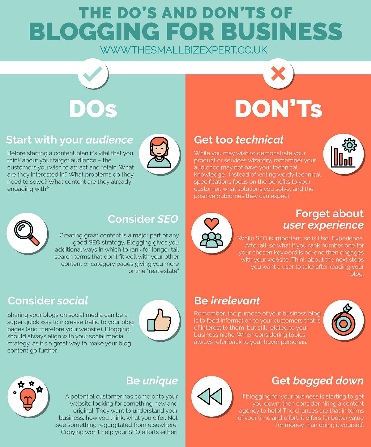 Why are Blogs Good for Business Growth? | by Kevintroytibunsay | Jul ...