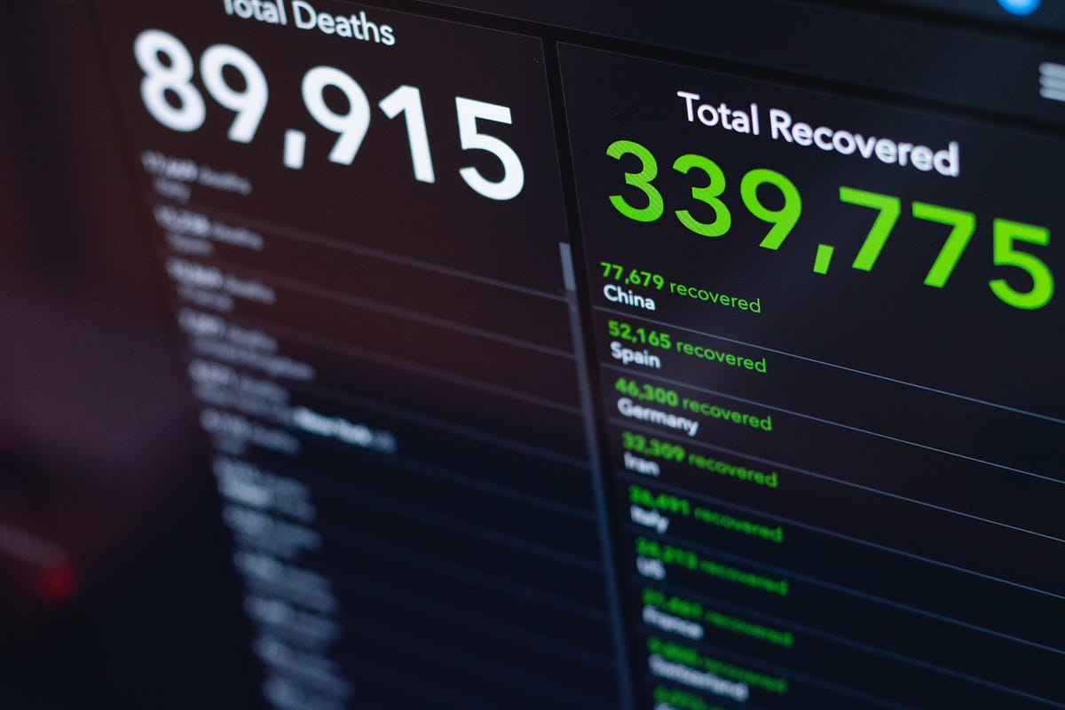 Resisting the New Normal: Their Pandemic and Ours | by Jen Roesch | Medium