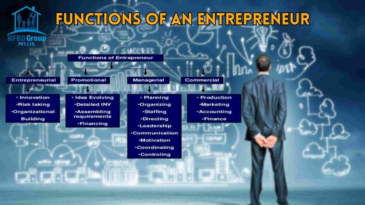 15 Important Functions Of Entrepreneurs | by Subashsk | Medium