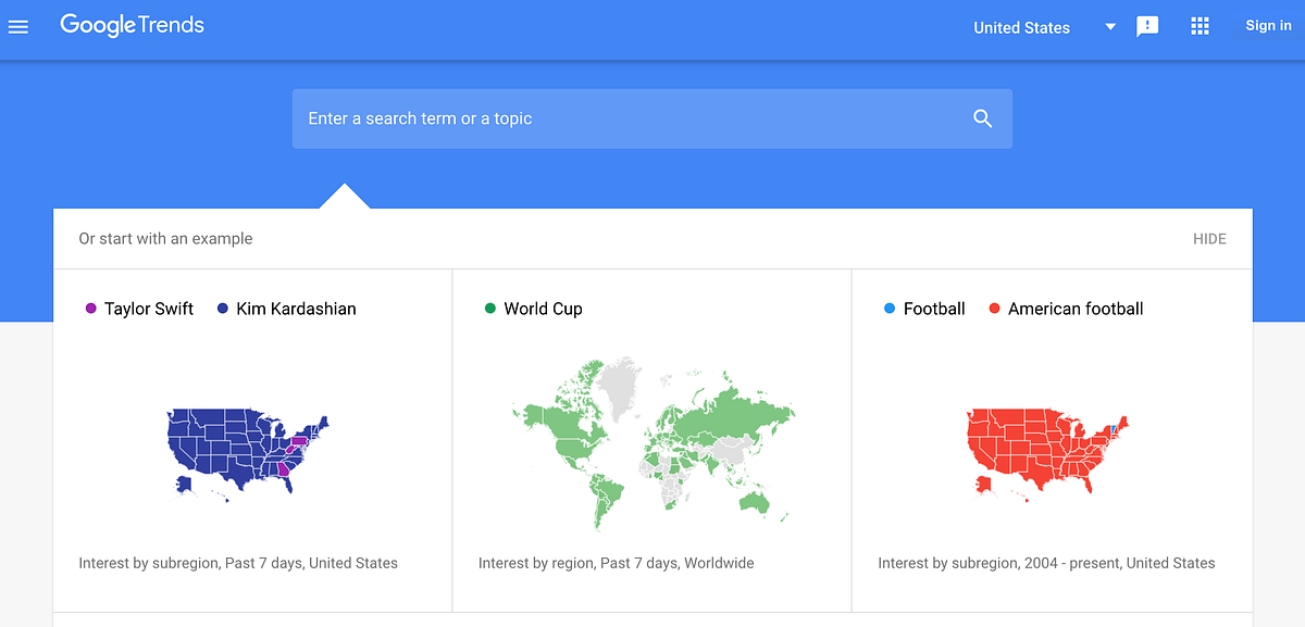 How To Use Google Trends For Amazon Product Selection? | by QMT | Medium