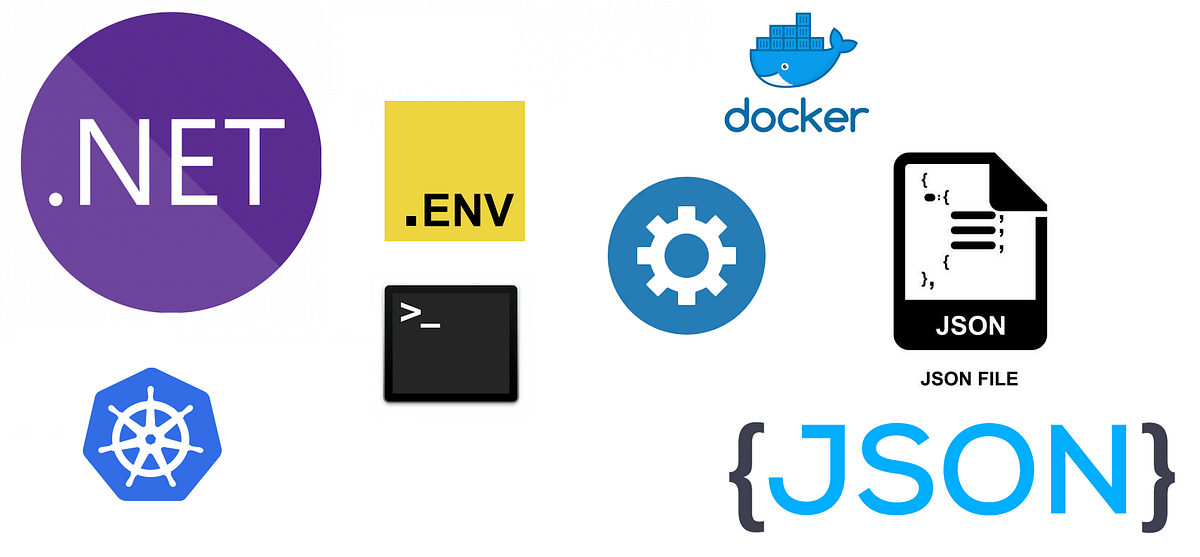 Configuring A Net Core Application Exploring The Appsettingsjson File By Codezone Stackademic 7830