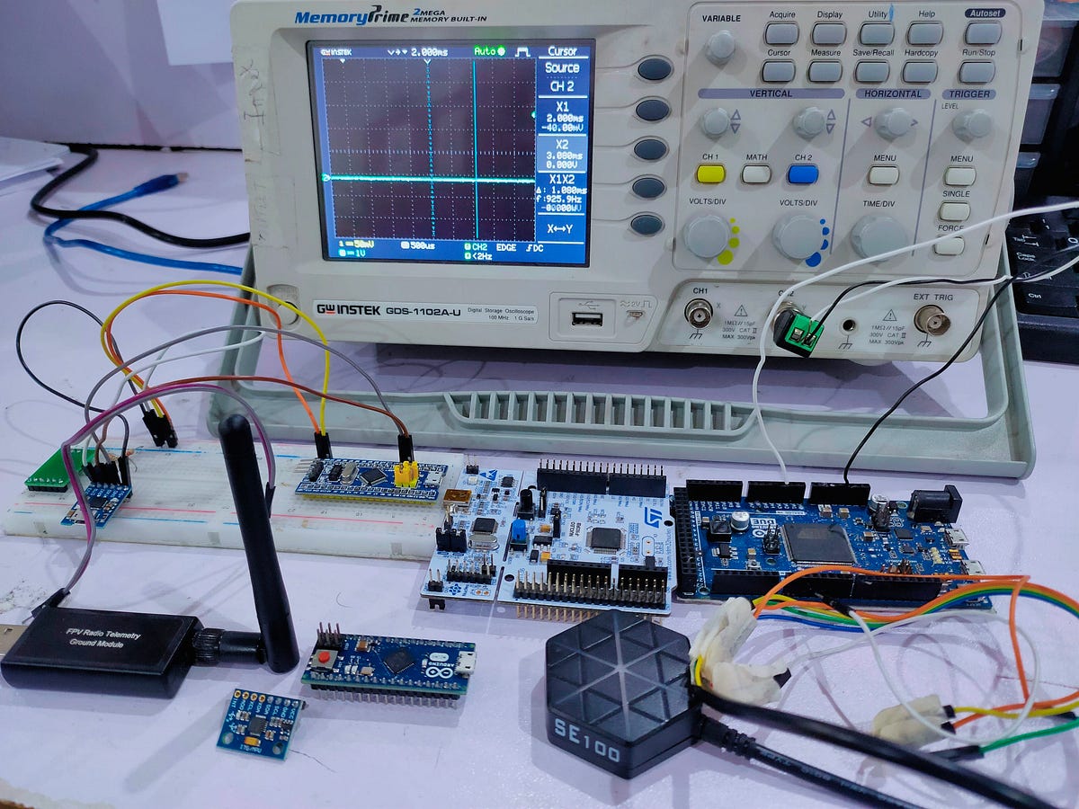 Program Stm32 Ti C2000 Nrf And Arduino Microcontrollers 2025 Medium