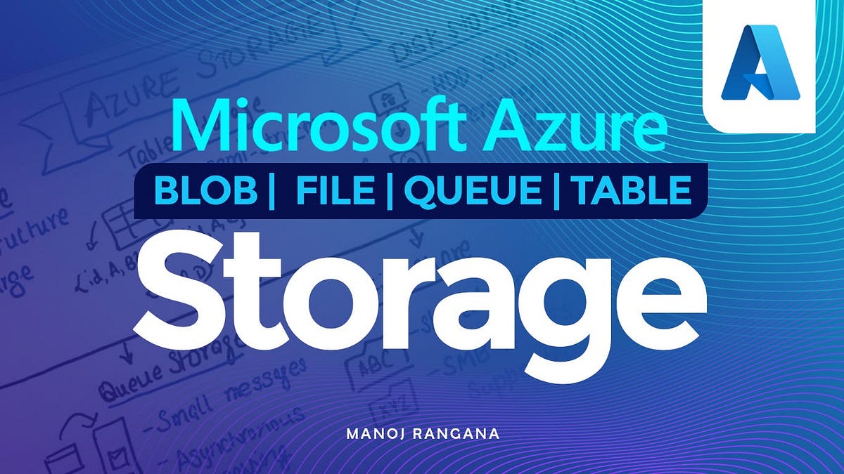 🚀 Day 5 — Azure Storage Services: Blob, File, Table, and Queue | 30-Day Azure Learning Plan | by ...