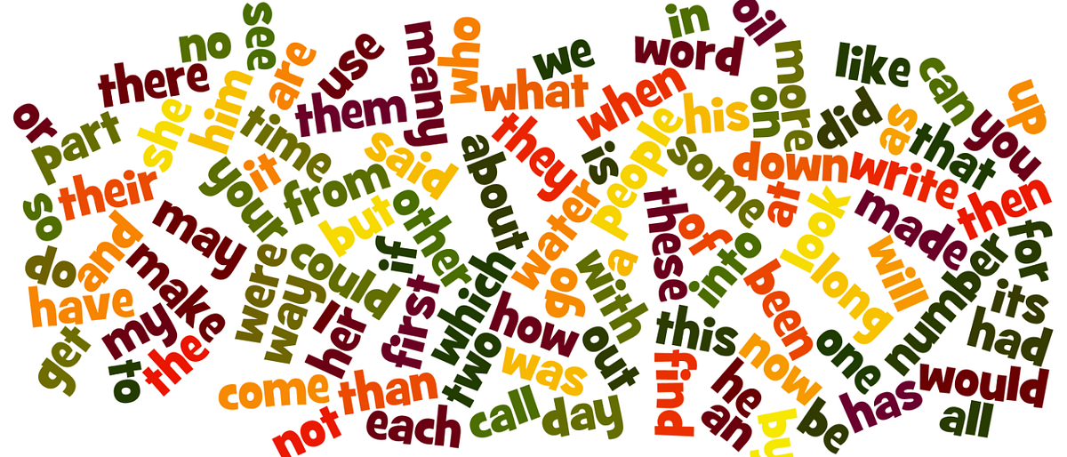 The order of words can create disorder | by Shubham Jain | entropy000 ...