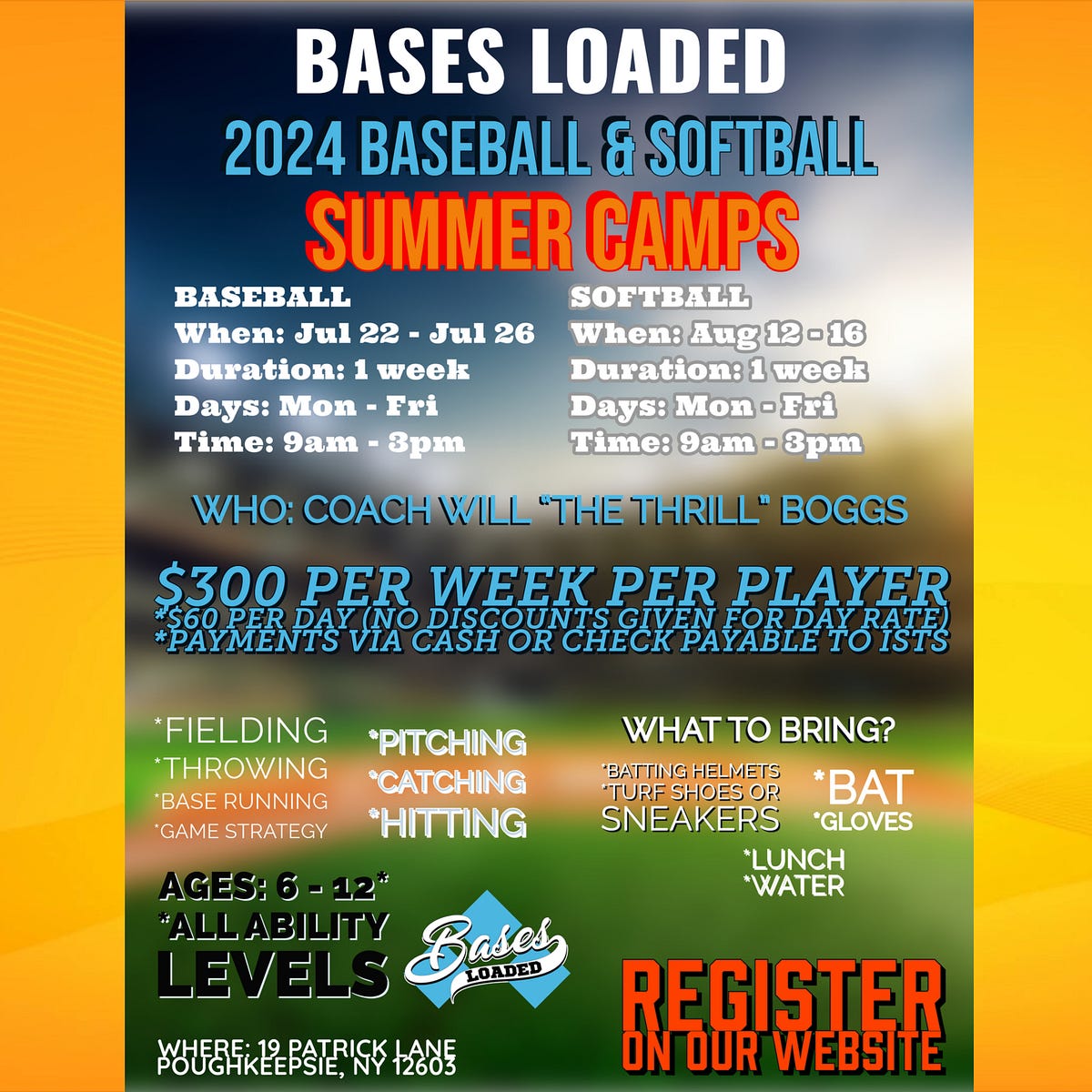 Get Ready for a Summer of Baseball and Softball Fun! | by Will | Jul ...