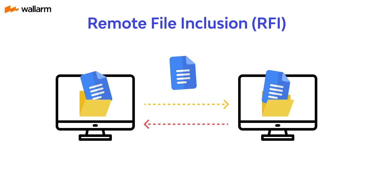 Raising the Shield: มารู้จัก Remote File Inclusion (RFI) | by Suthiwat T | SnoopBees